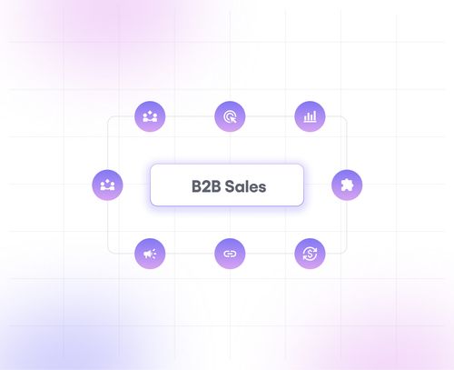 B2B Sales Explained: Strategies, Process & Tips