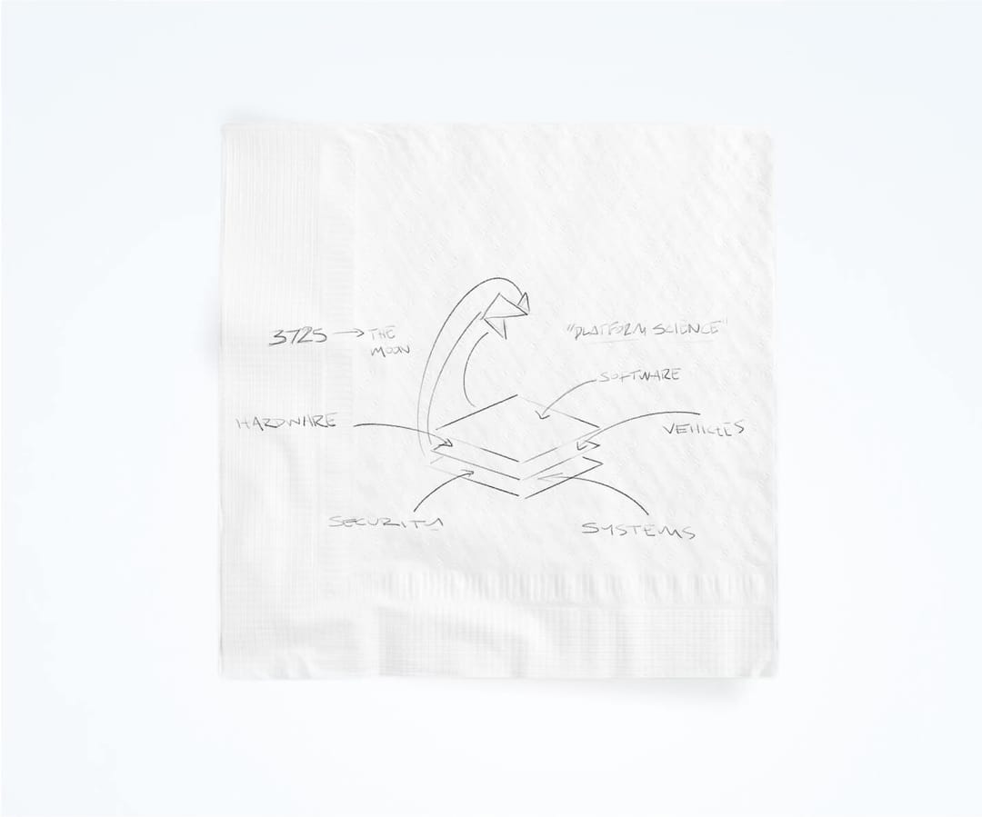 The Platform Science Story – Making Transportation Smart Since 2015