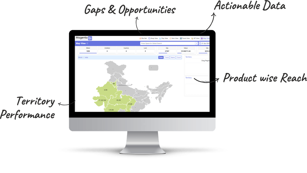 Business Intelligence Software & Tool for Actionable Analytics ...