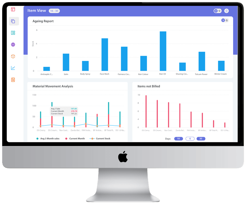 Business Intelligence Software & Tool for Actionable Analytics ...