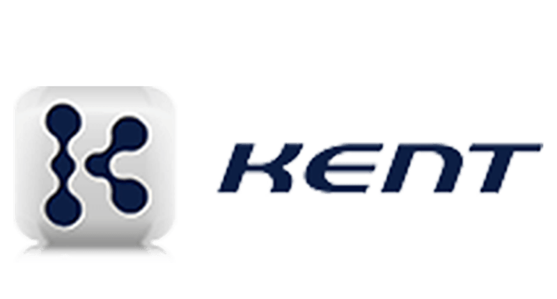 Business Intelligence Software & Tool for Actionable Analytics ...