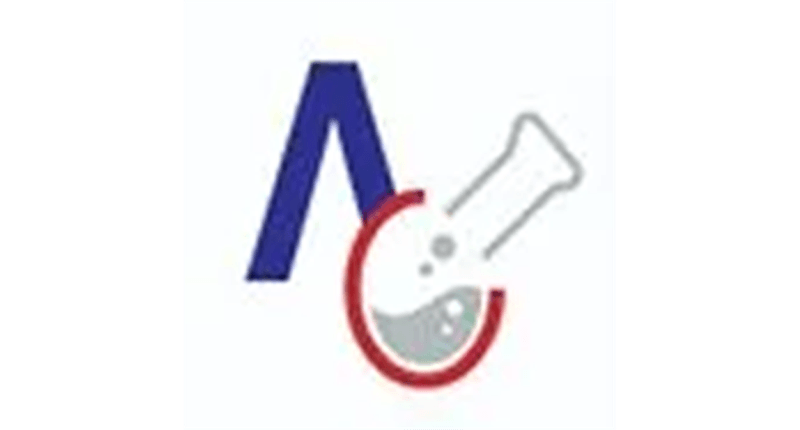 Business Intelligence Software & Tool for Actionable Analytics ...