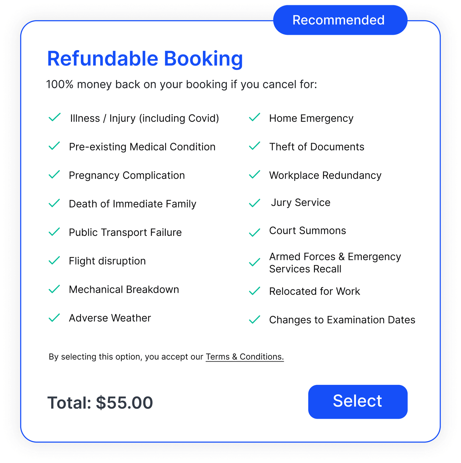 Refund Protect | Protect Group