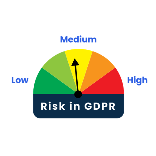 Why GDPR risk management matters: Your step-by-step guide