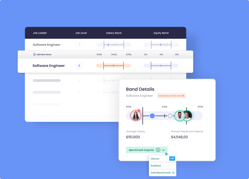 The Only 100% Customizable Compensation Planning Software