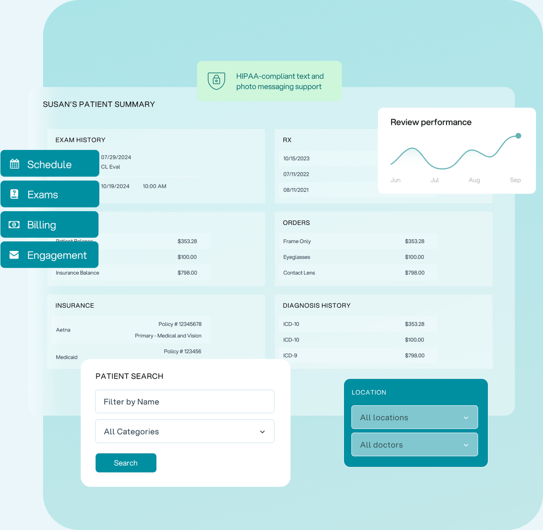 Optometry EHR & Practice Management Software | RevolutionEHR