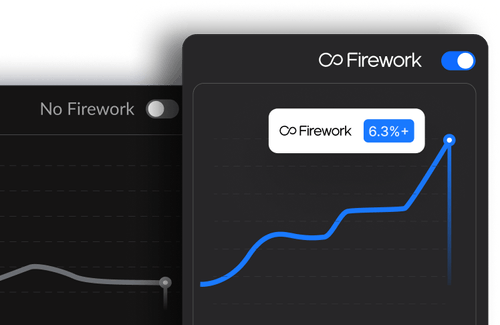Firework | Video Commerce | Redefine Commerce