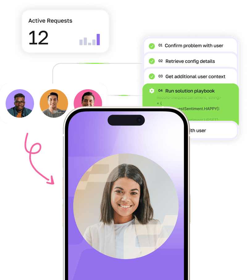 Professional IT Helpdesk Services | Fixify