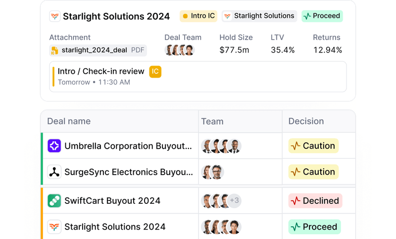 Meridian: The Private Equity CRM | Meridian AI