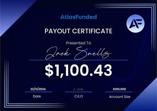 Atlas Funded | Best Prop Trading Firms