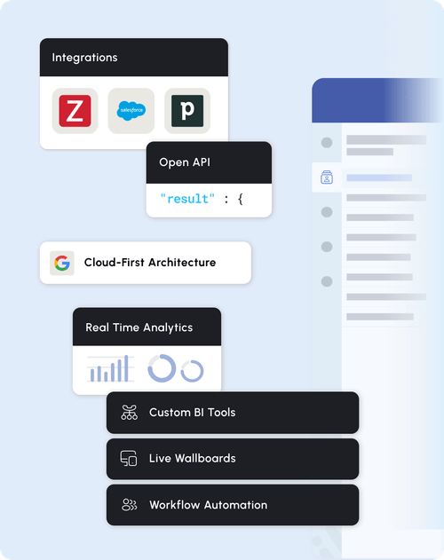 Nebula | The communications software platform