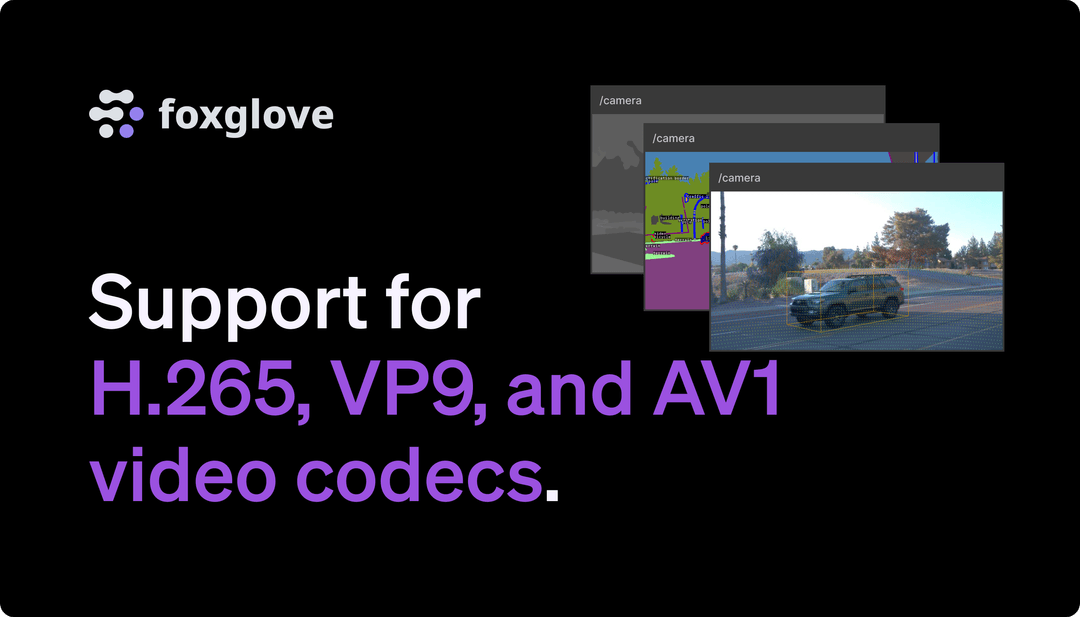 Announcing: Support for H.265, VP9, and AV1 video codecs.