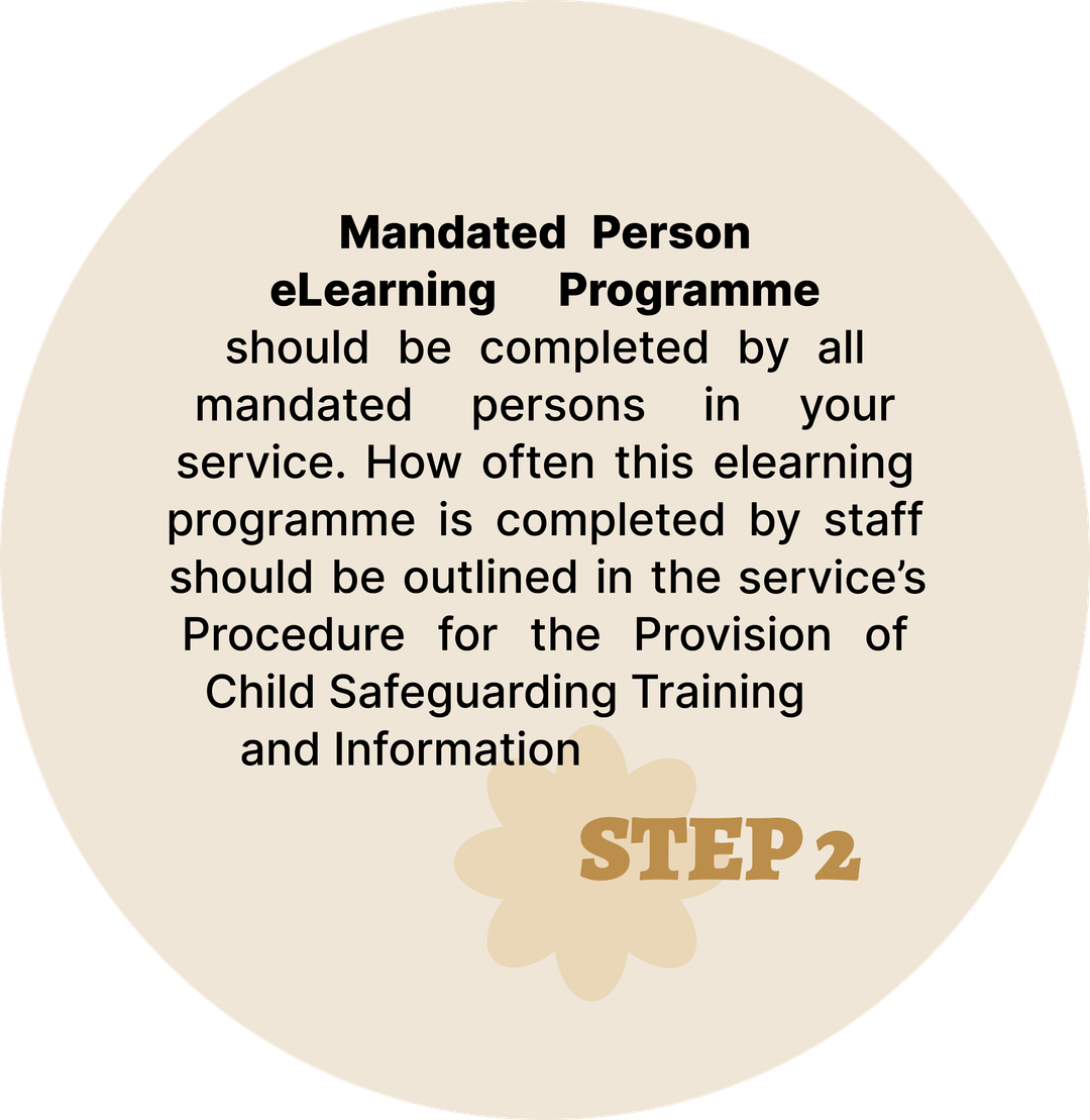 National Child Safeguarding Programme