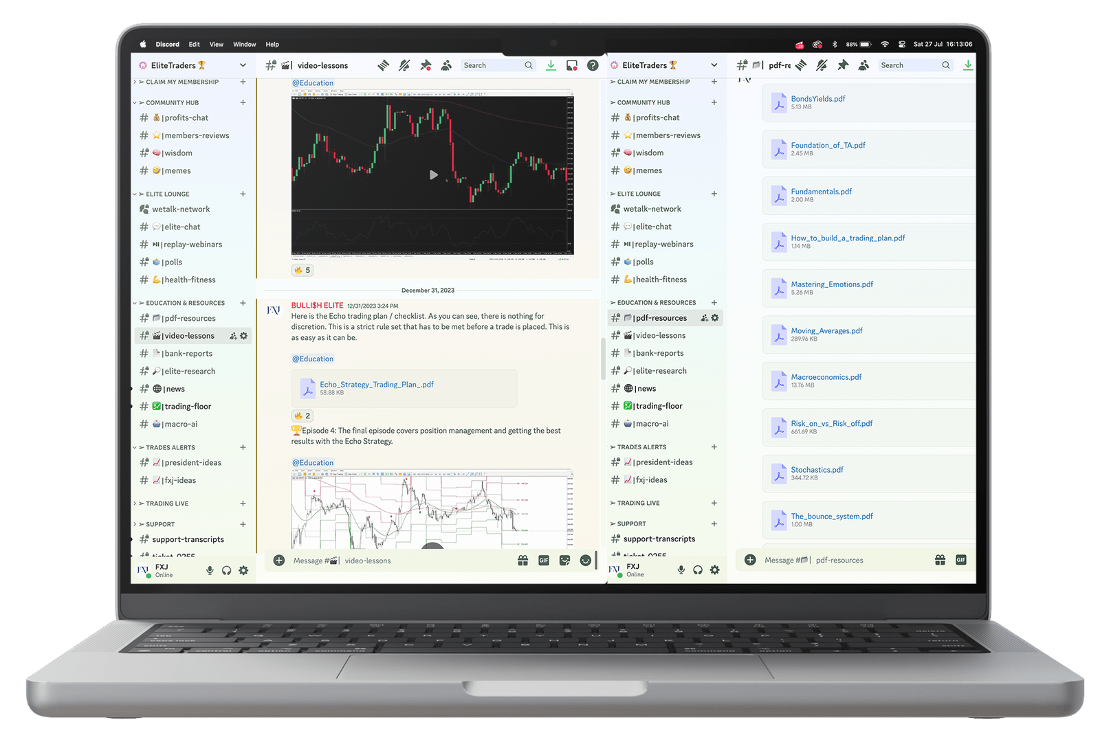 EliteTraders | The Best Signals & Education For Traders