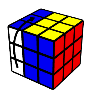Rubik's Cube Notations