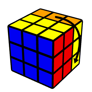 Rubik's Cube Notations