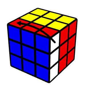 Rubik's Cube Notations