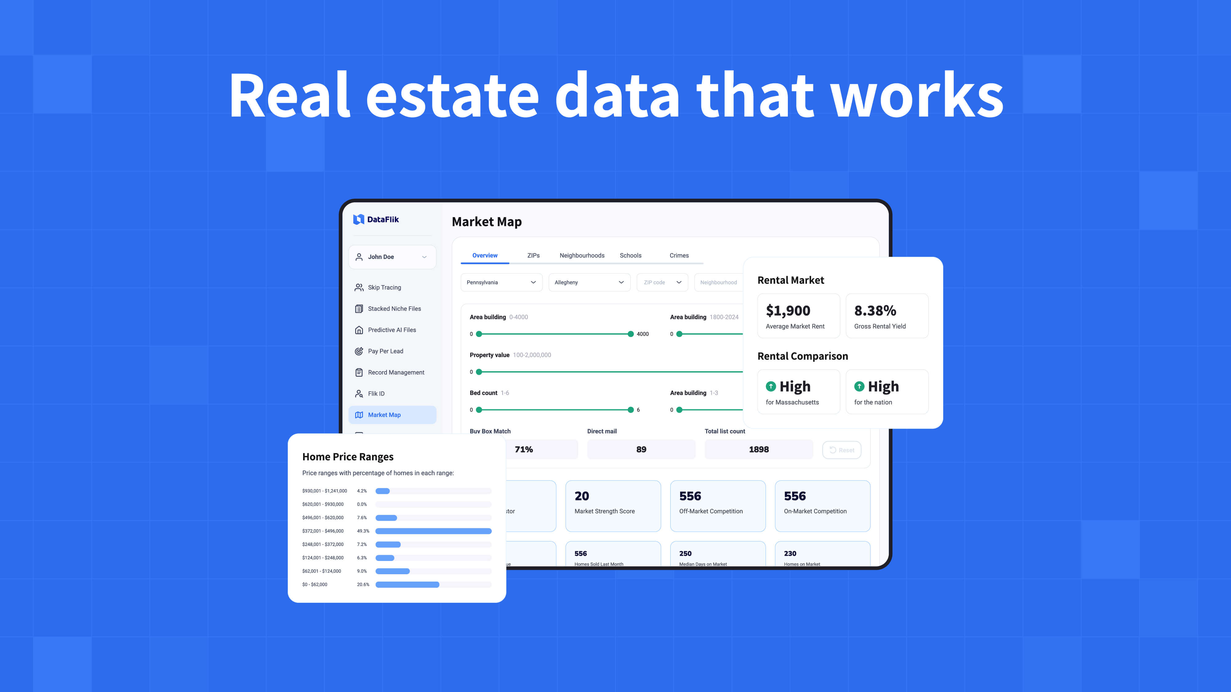 Schedule a Demo with DataFlik | Explore Real Estate AI Solutions