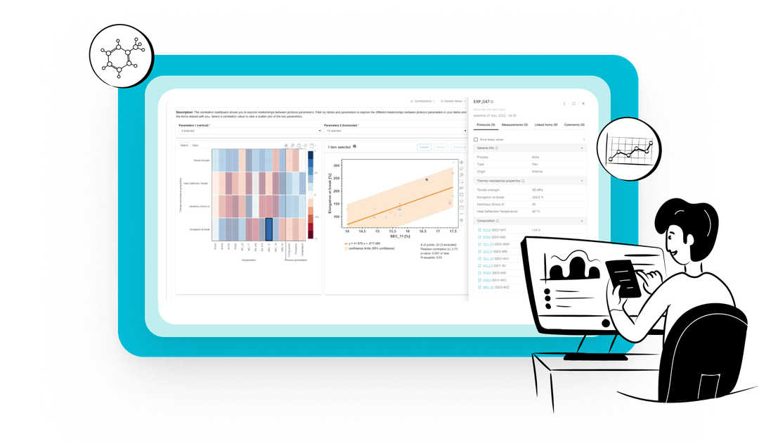 Visual Analyzer | Interactive Data Insights for Materials Science
