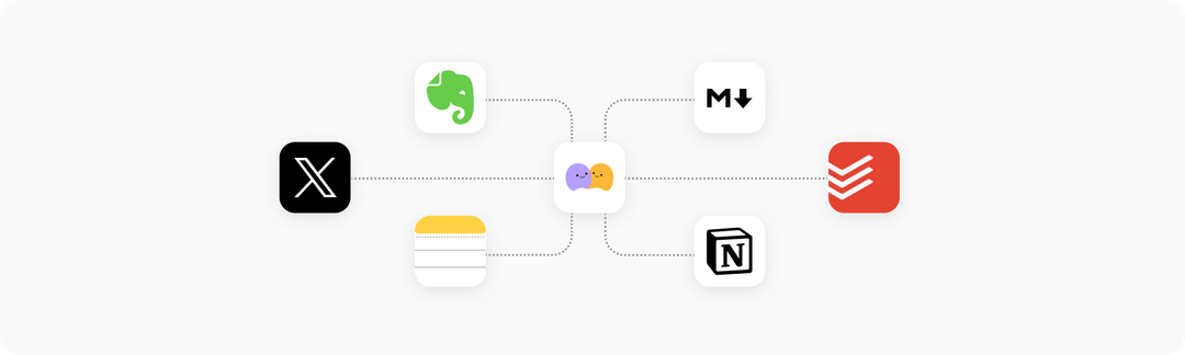 Me.bot - Your AI Second Brain