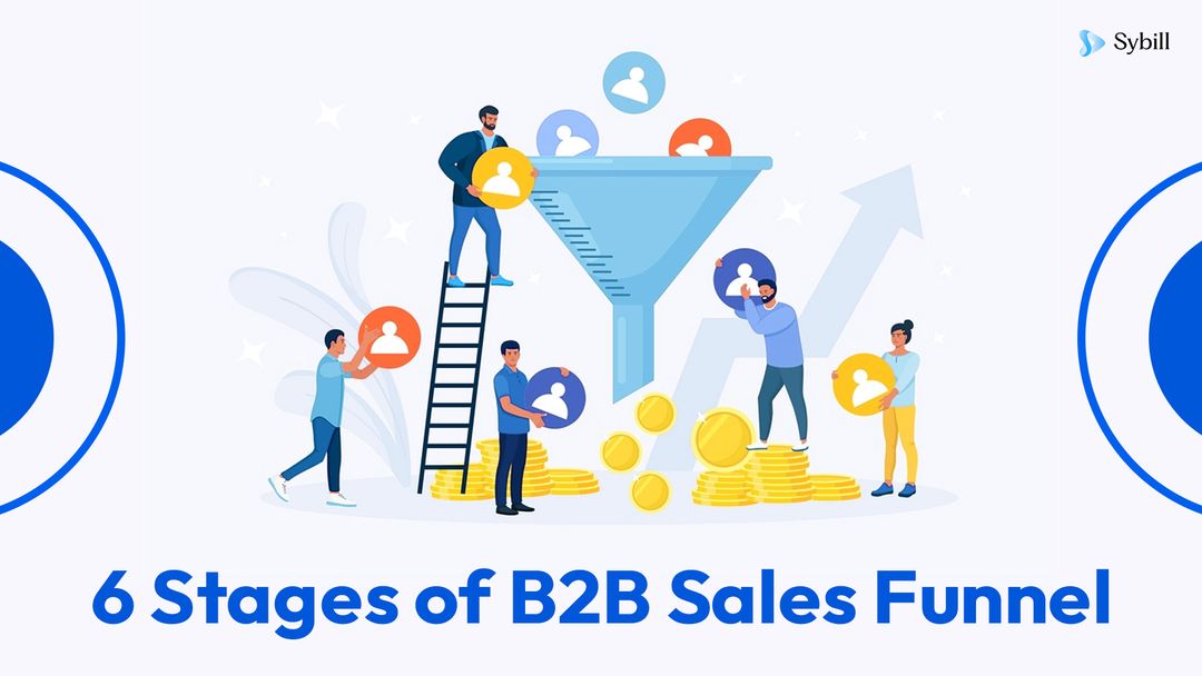 6 Stages of B2B Sales Funnel: Content Examples + Questions