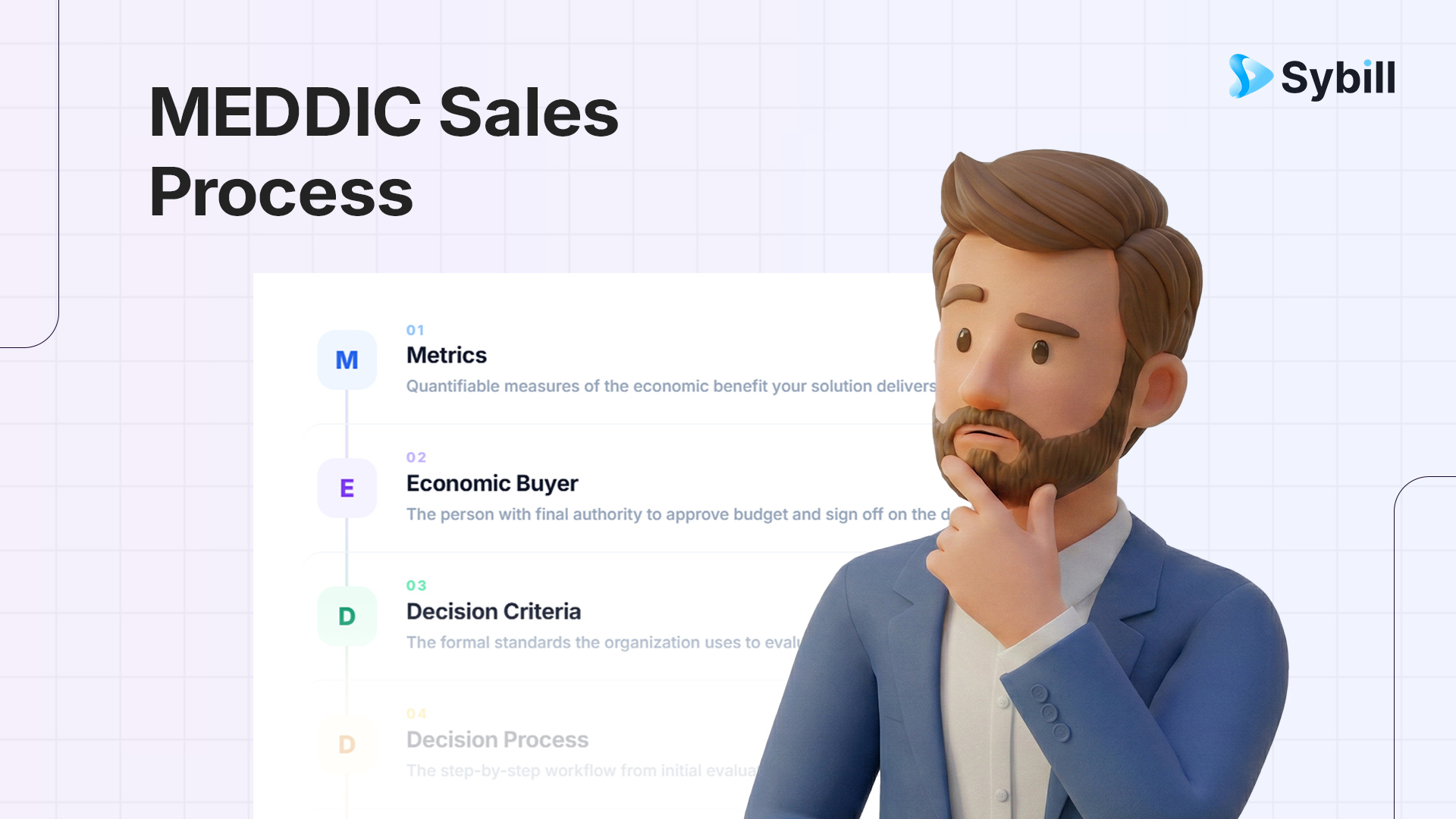 MEDDIC Sales: What It Is, How It Works, and Why It Wins (2026)