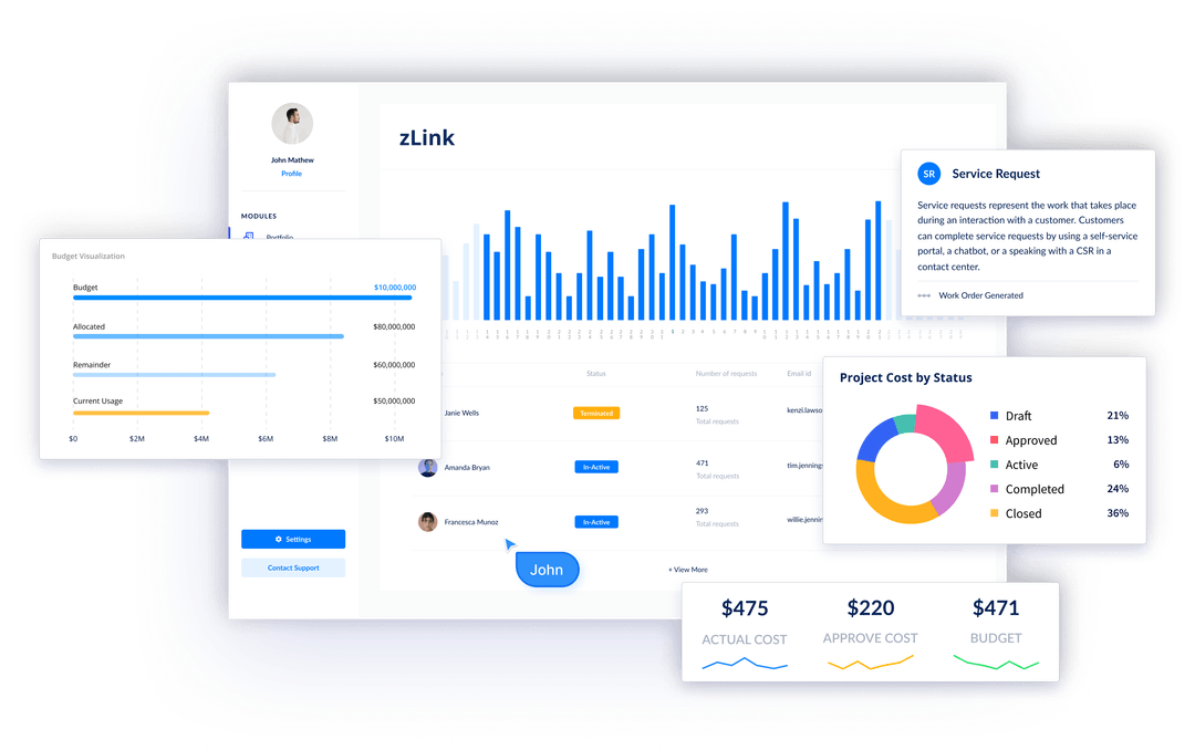 Facilities Management Software Solutions | zLink Inc