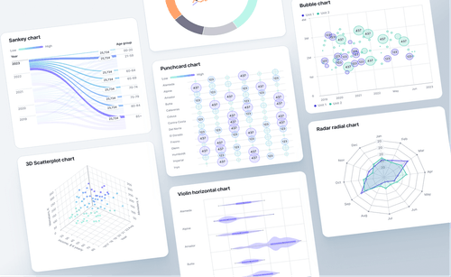 Marketing KPI Dashboard: What to Track and How to Set It Up