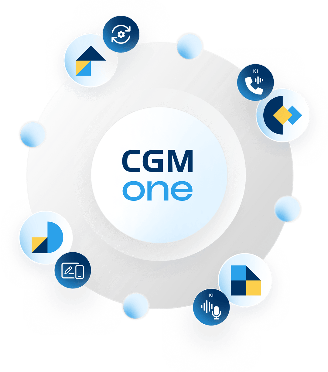 CGM one: All-in-one Praxissoftware-Lösung