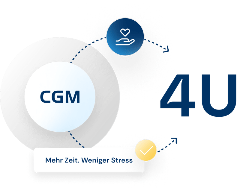 ClickDoc: Online-Terminbuchung & Kalender für die Arztpraxis | CGM one