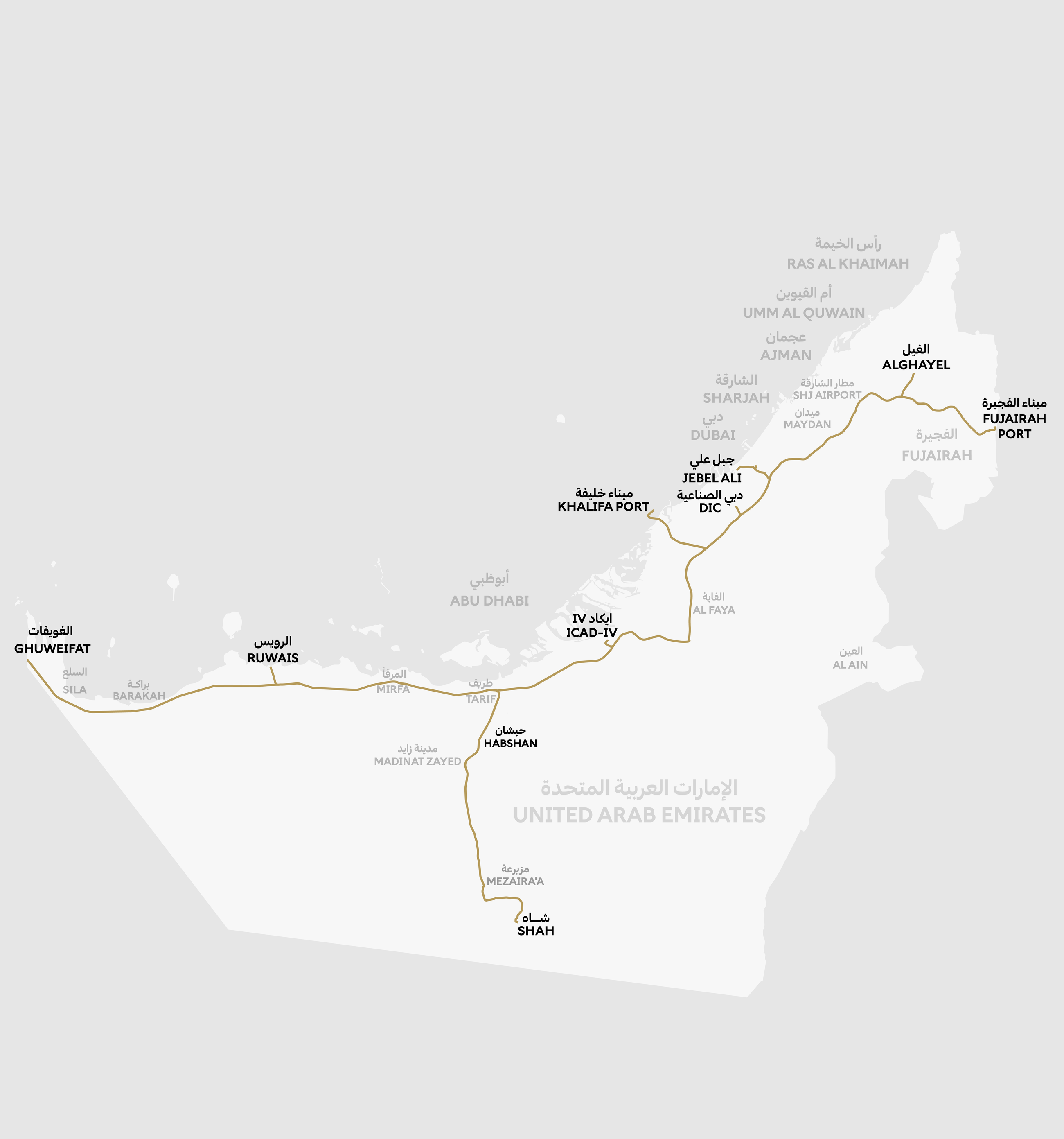 Etihad Rail - The UAE's National Rail Project