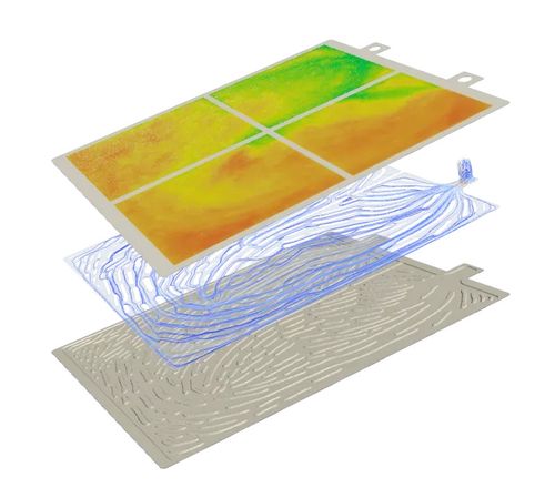 6 Thermal Design Areas to Watch in 2026 (and what they mean for ...