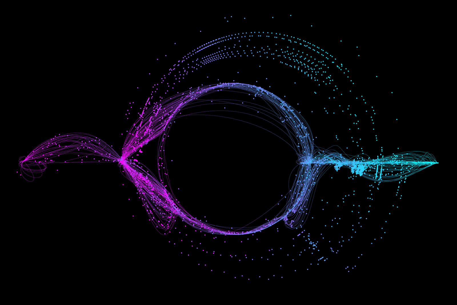 1-Lead vs. 3-Lead ECGs: Understanding the Key Differences