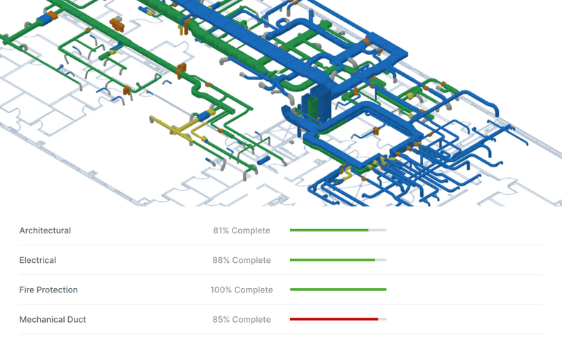 Doxel: Construction's most complete progress tracking