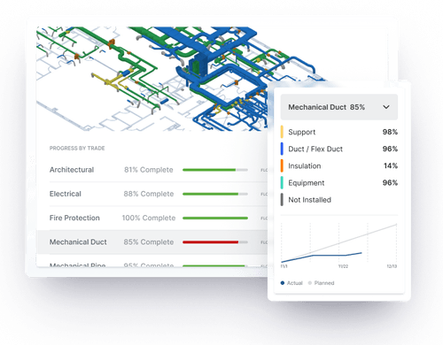 Doxel: Construction's most complete progress tracking