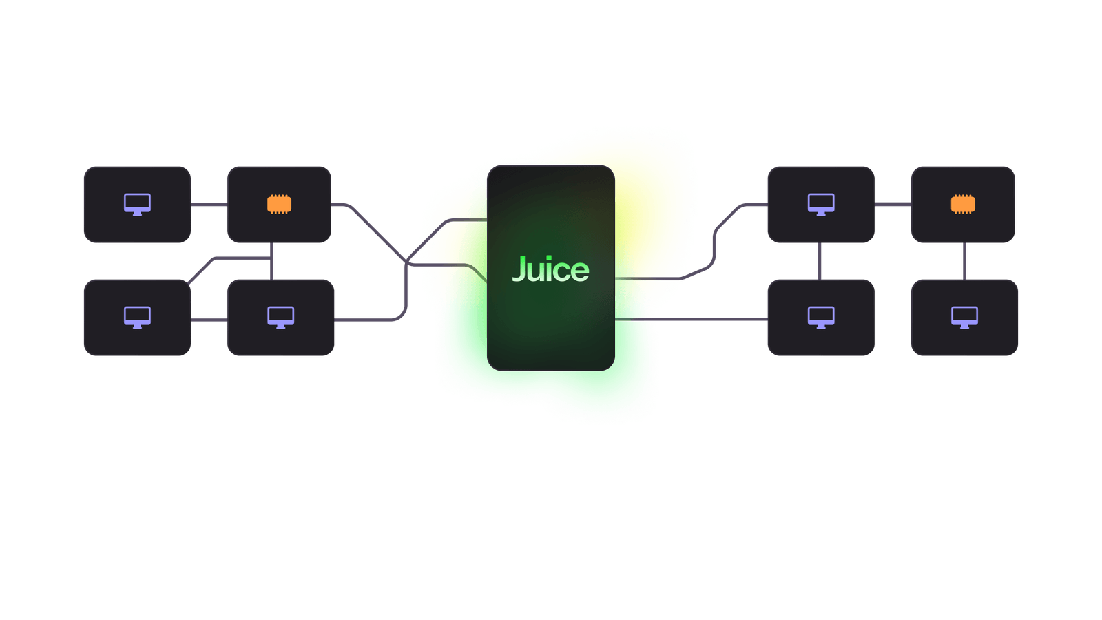 Juice - GPU over IP