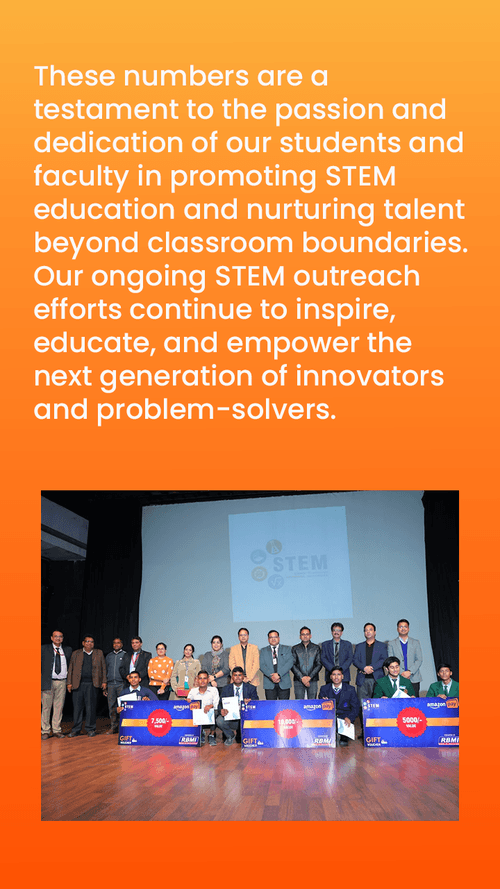 RBMI - Best Engineering, Management, Nursing, MCA College in Bareilly