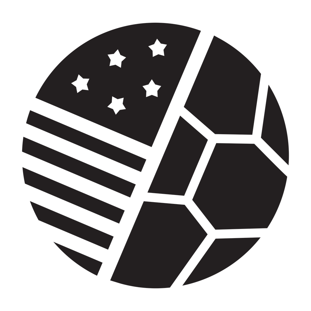 Central Dallas FC joins The League for Clubs - The League for Clubs