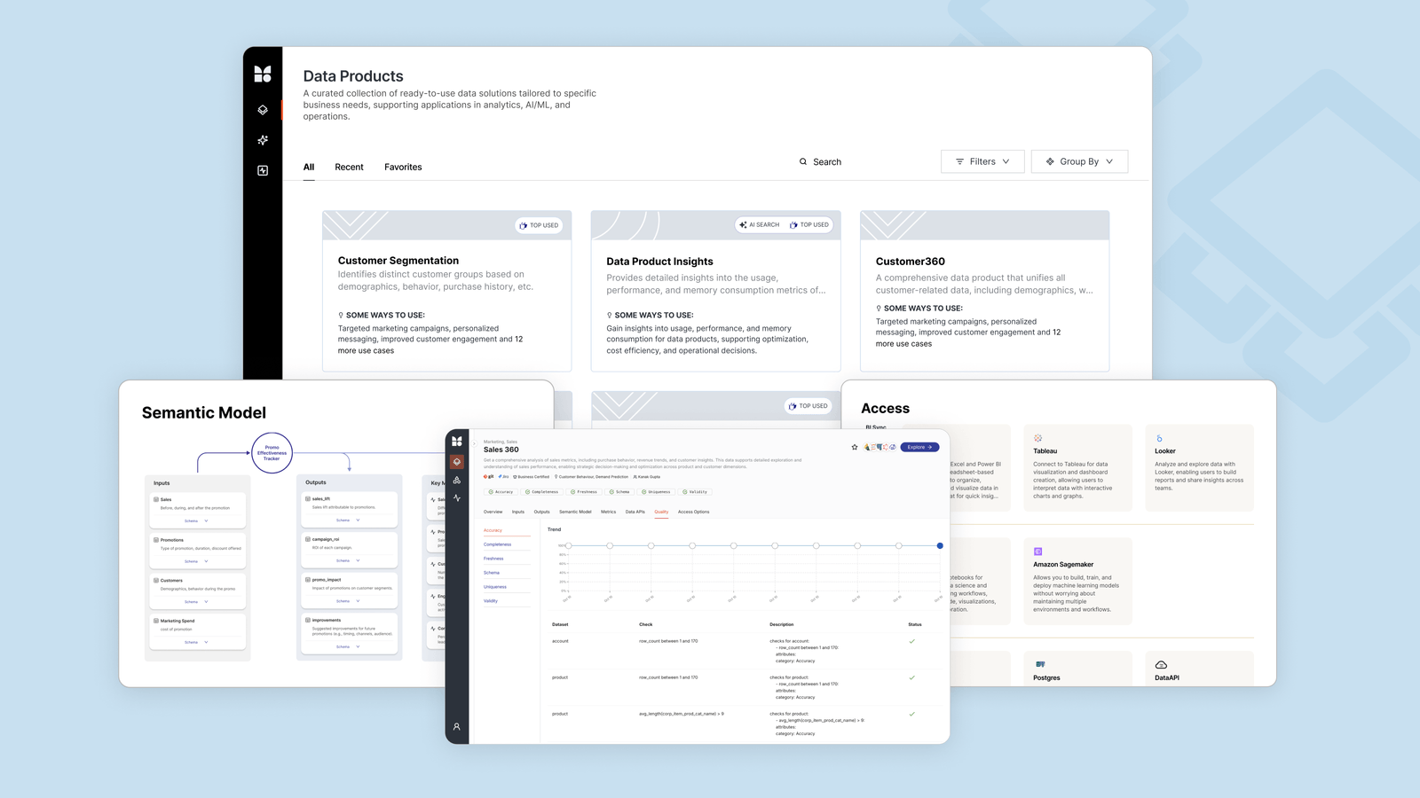 The Modern Data Company and Acies Global Partner to Accelerate ...