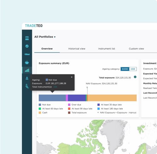 Tradeteq | The Leading Platform for Trade Finance Investing