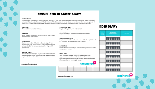Bladder and Bowel Health