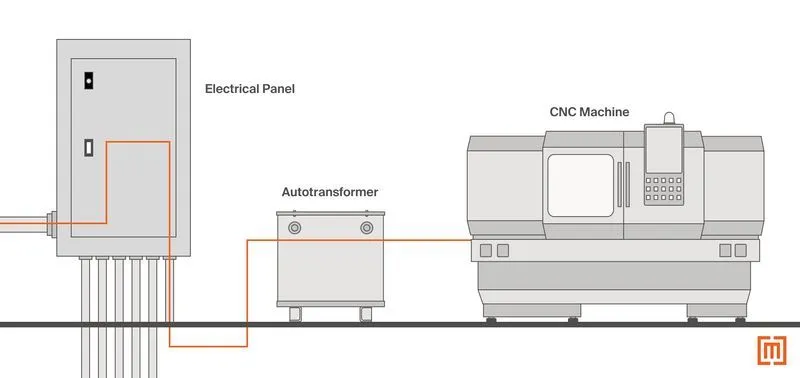 Autotransformers: Applications, Advantages, & Disadvantages
