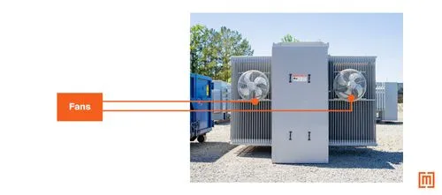 Guide to Transformer Cooling Classes