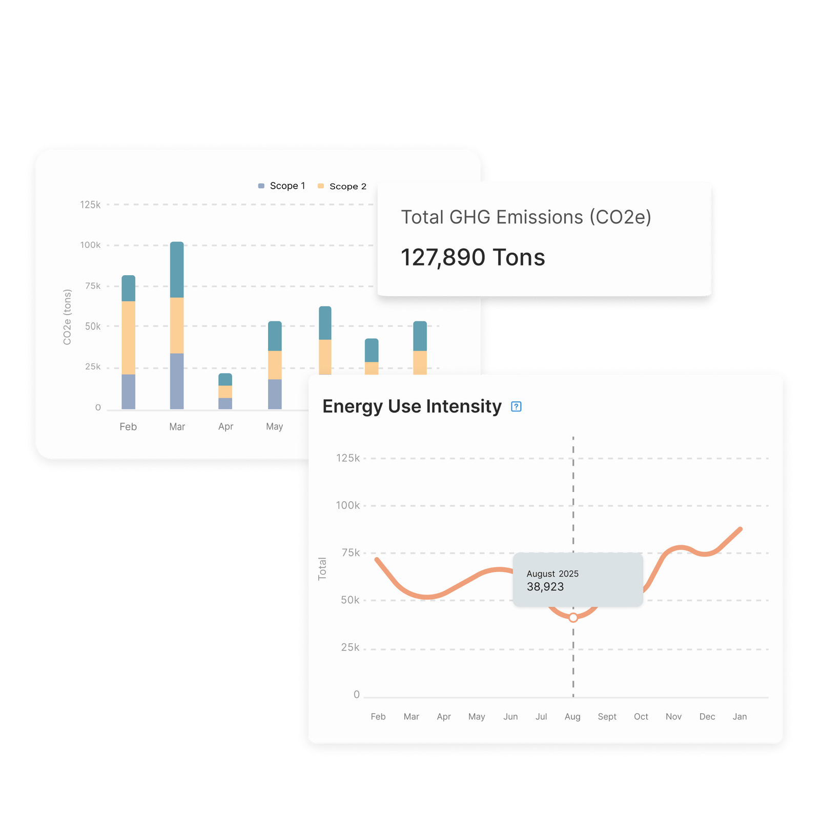Property Management Software | Entrata®