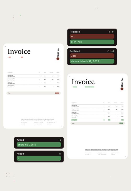 PDF Web SDK solutions using JavaScript