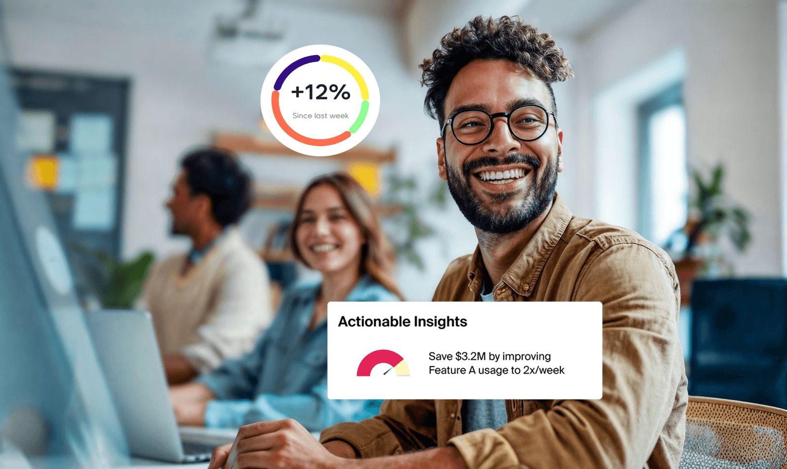 Magnify | Make Customers Your Growth Engine