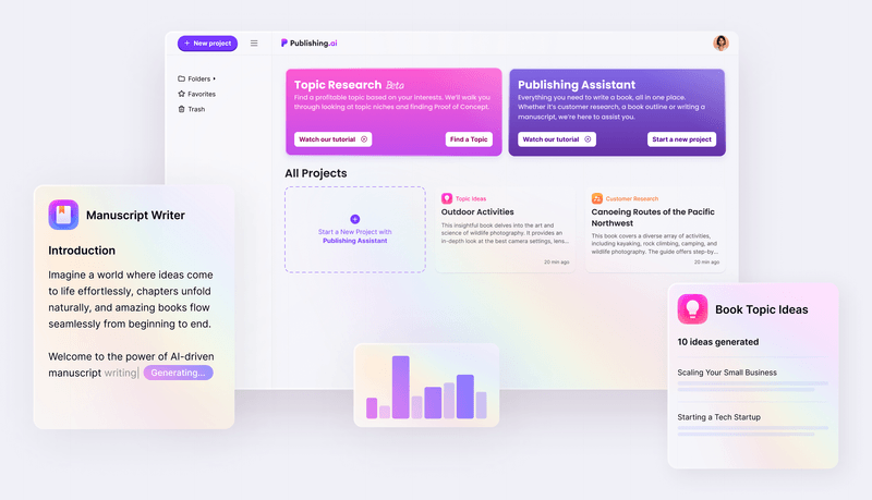 Publishing.AI Features: AI-Powered Book Creation Tools