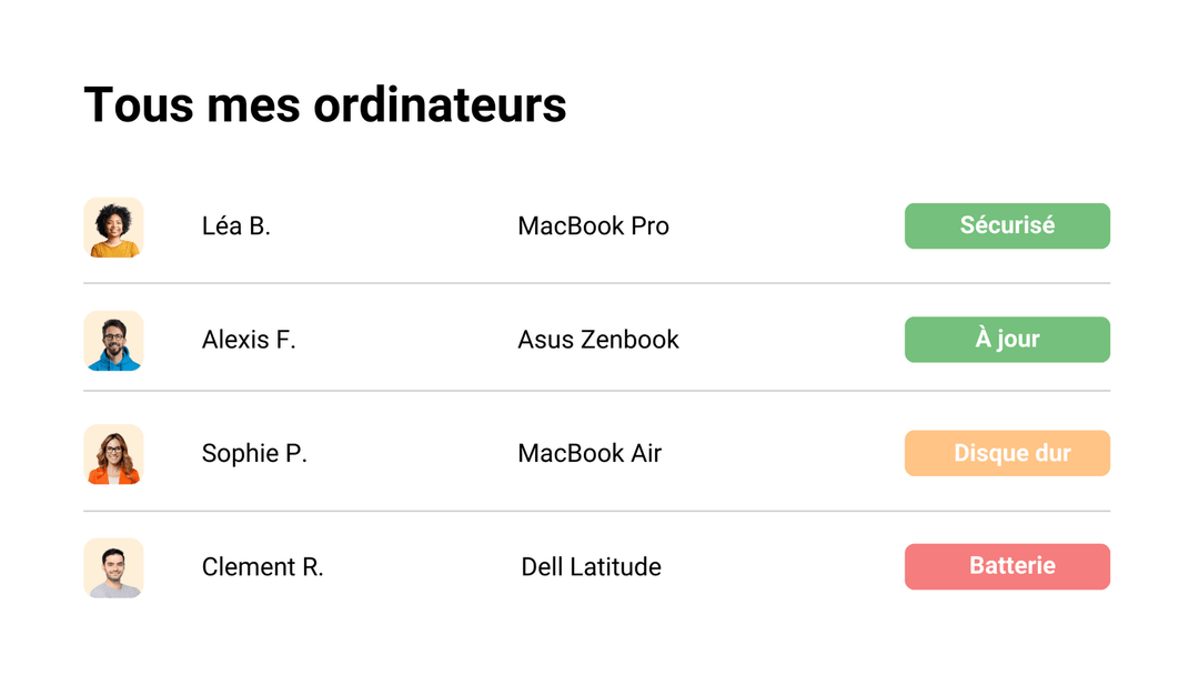 Qu'est-ce que l'infogérance informatique ? - Everping