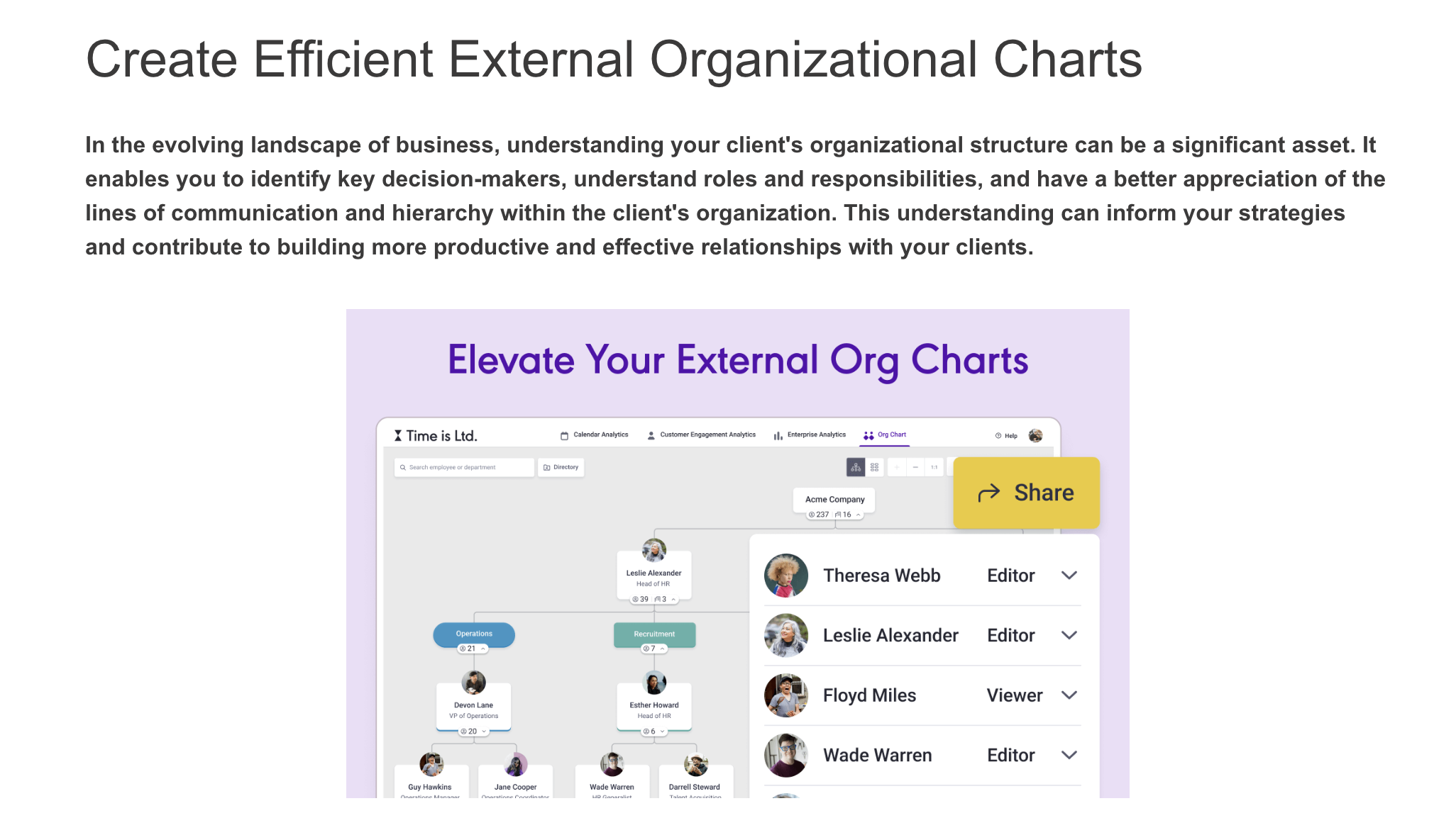 Create Efficient External Organizational Charts