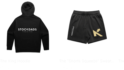 Stock & Options Trading Discord | Pro Training & Strategies